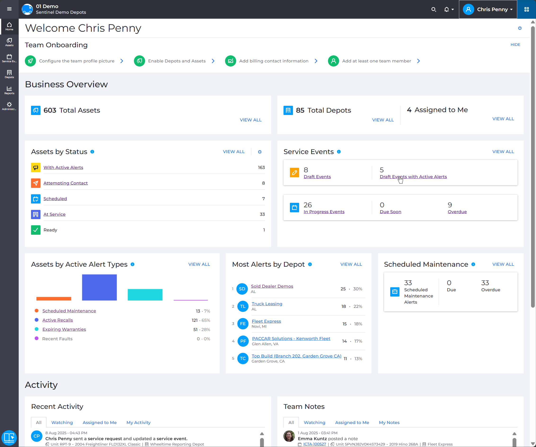 Home Dashboard Overview – Decisiv