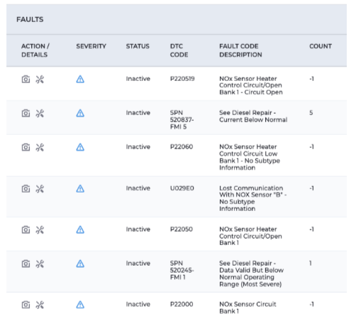 Diesel Explorer Integration with Decisiv SRM – Decisiv